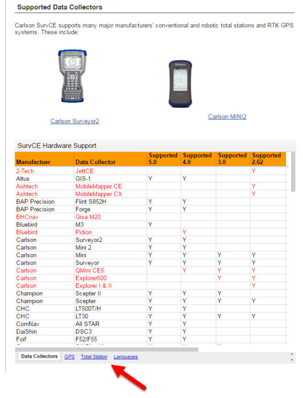 System Requirements & Hardware Compatibility