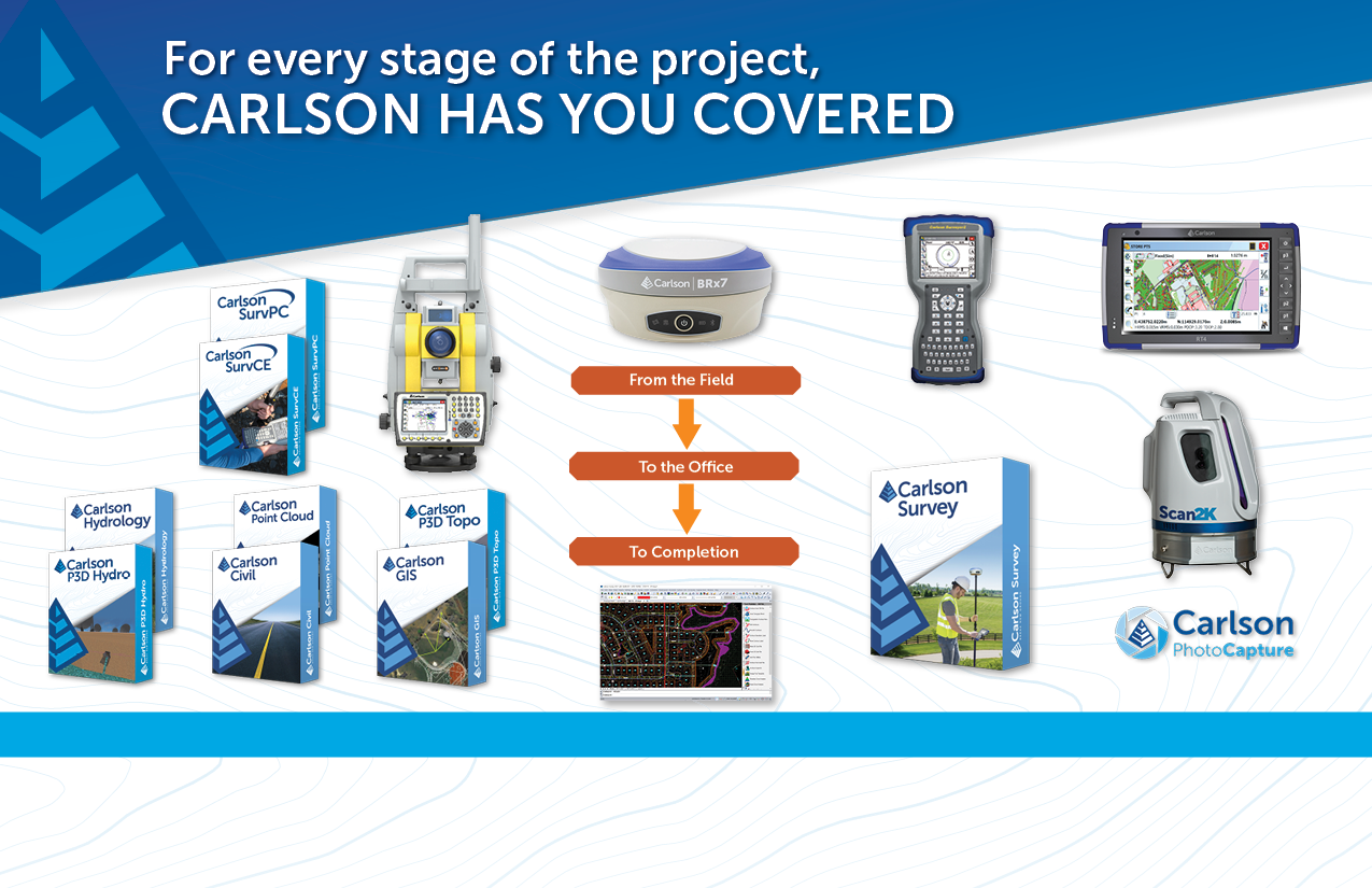 Tour Carlson Software: IntelliCAD, Carlson Civil Suite, and More.
